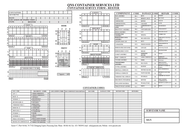 Container survey format reefer | PDF