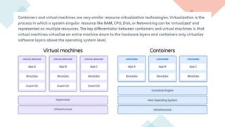 Containers vs Virtual Machine | PPTX