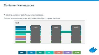 Linux Container Technology 101 | PDF | Operating Systems | Computer Software and Applications