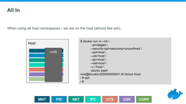 Linux Container Technology 101 | PDF | Operating Systems | Computer Software and Applications