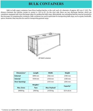 Container types &_specifications | PDF