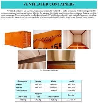 Container types &_specifications | PDF