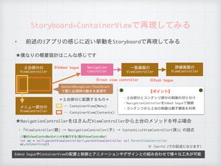 ContainerViewとStoryboardとSwift3.0の交響曲（シンフォニー） | PPT