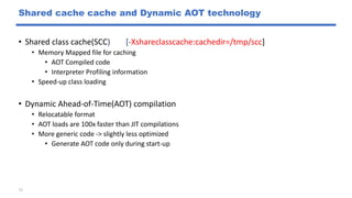ContainerWorkloadwithSemeru.pdf