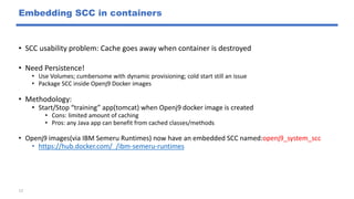 ContainerWorkloadwithSemeru.pdf
