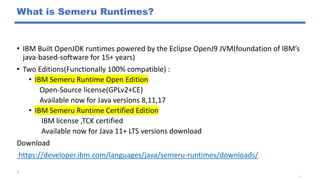 ContainerWorkloadwithSemeru.pdf