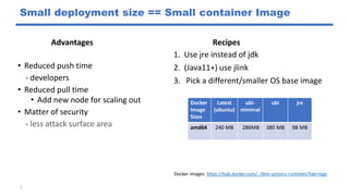 ContainerWorkloadwithSemeru.pdf