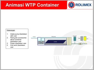 CONTAINER WTP.pptx