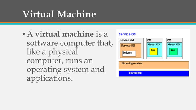 Containerized application | PPTX | Operating Systems | Computer Software and Applications