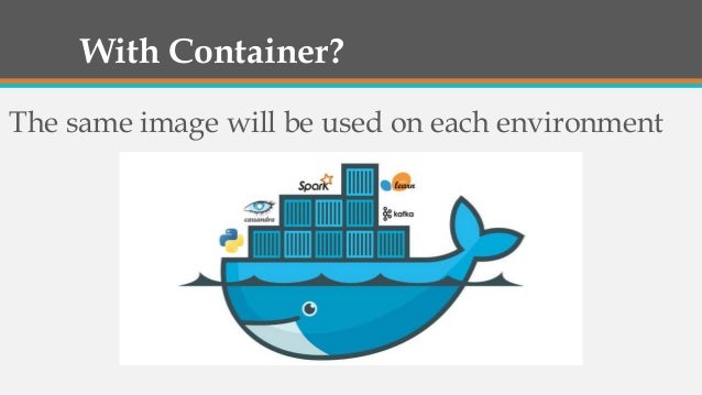 Containerized application