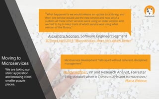 Containing your microservice sprawl | PDF | Cloud Computing | Internet