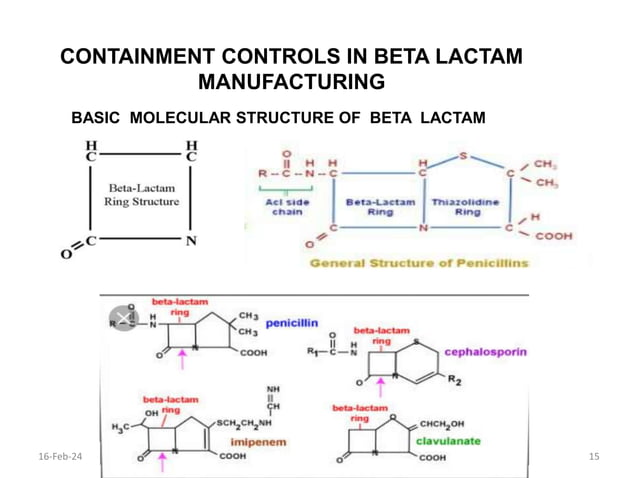 CONTAINMENT-CONTROLS-IN-BETA-LACTAM-MANUFACTURING-_PHARM-R.A.-Binitie.ppt