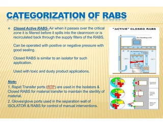 Containments - (Isolator & RABS) | PDF