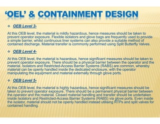 Containments - (Isolator & RABS) | PDF