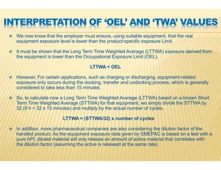 Containments - (Isolator & RABS) | PDF