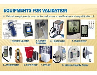 Containments - (Isolator & RABS) | PDF