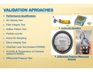 Containments - (Isolator & RABS) | PDF