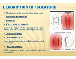 Containments - (Isolator & RABS) | PDF