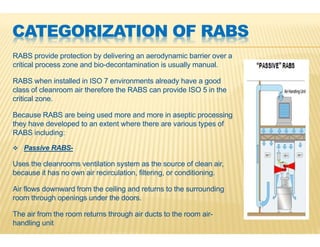 Containments - (Isolator & RABS) | PDF