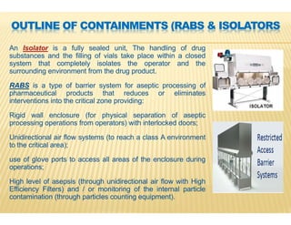 Containments - (Isolator & RABS) | PPT