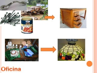 Conta materiales | PPTX