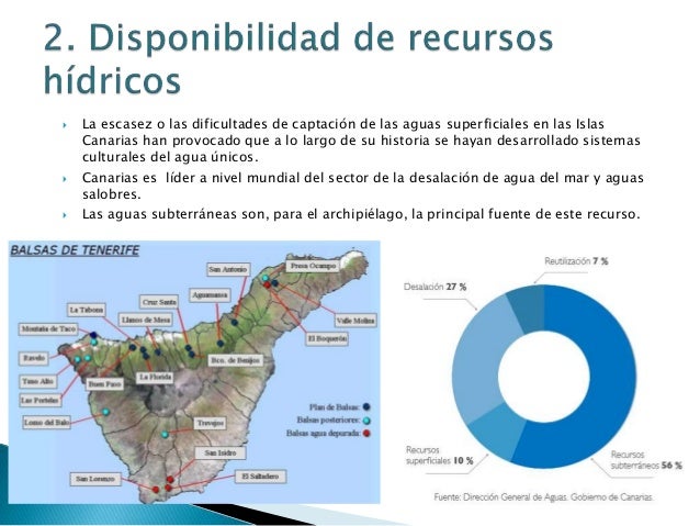 Contaminación De Las Aguas En Canarias