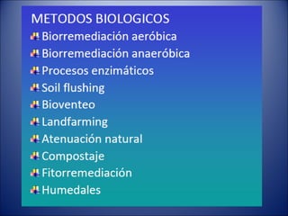 Contaminación de suelos parte 4 iram | PPT