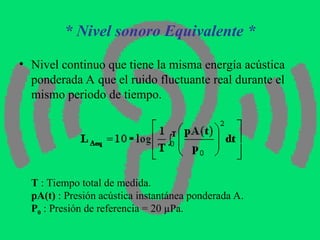 Presentacion de la Contaminación Acústica | PPT