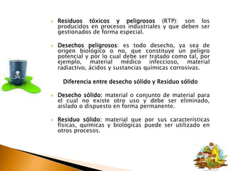 Contaminacion por residuos solidos | PPTX