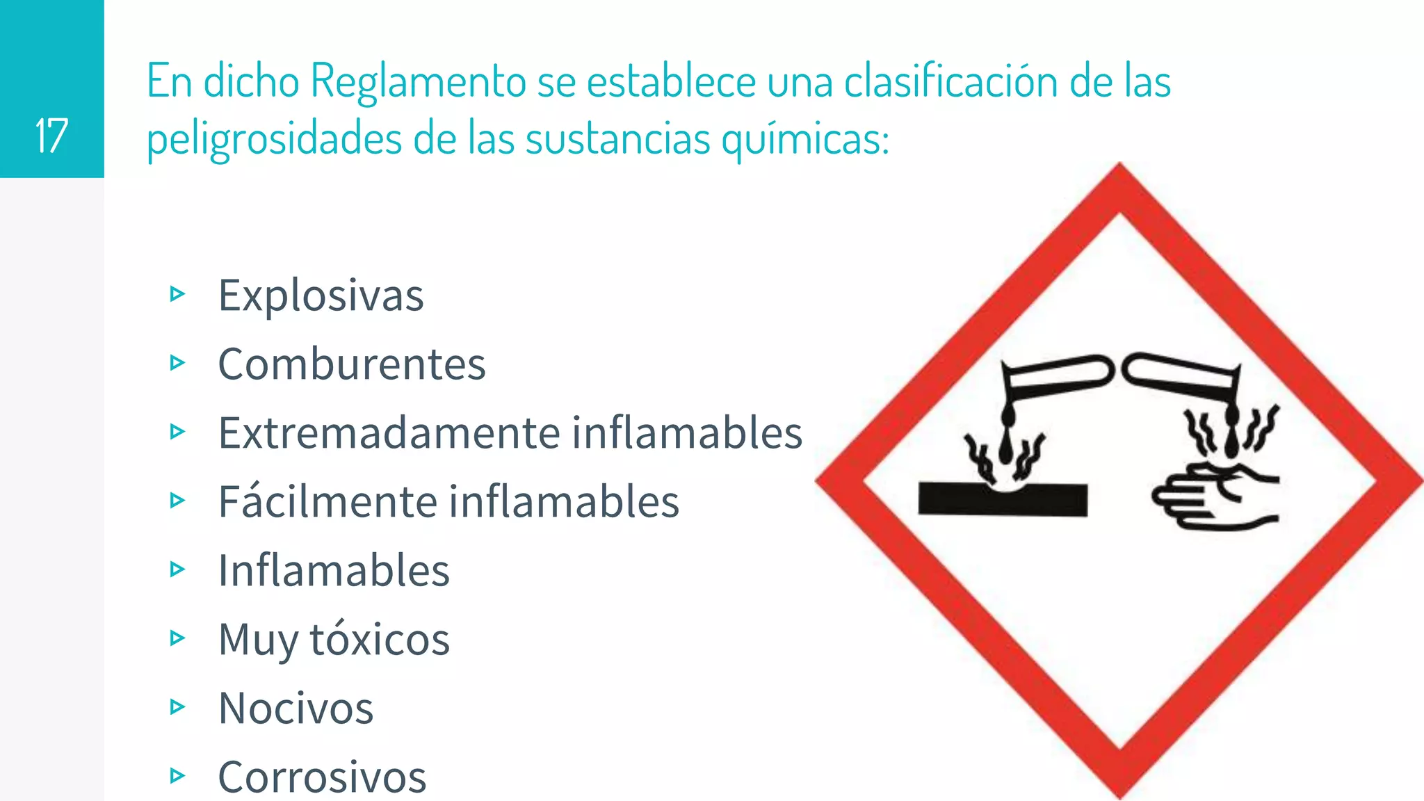 Contaminantes quimicos | PPTX