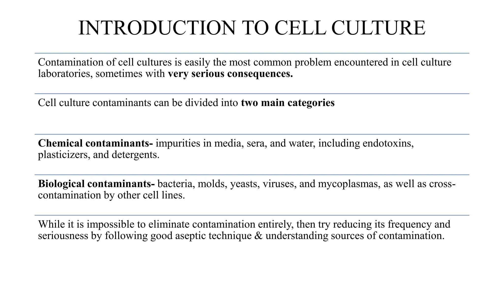 CONTAMINANTS IN CELL CULTURE & PRECAUTIONS.pptx