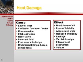 Contamination-Control-Web-presentation.pdf