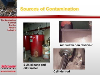 Contamination-Control-Web-presentation.pdf