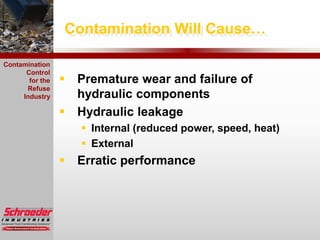 Contamination-Control-Web-presentation.pdf