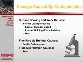 Contamination-Control-Web-presentation.pdf