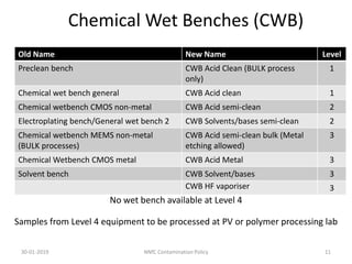 Contamination-policy-ppt is a protocol to follow inside lab | PDF
