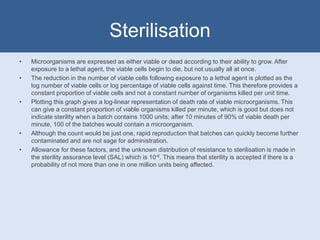 Contamination control and sterile manufacturing | PPTX