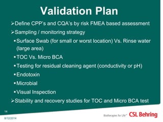 Contamination Control Cleaning Validation.pdf