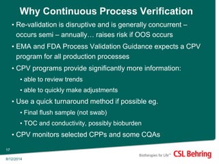 Contamination Control Cleaning Validation.pdf