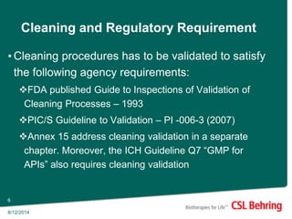Contamination Control Cleaning Validation.pdf