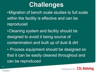 Contamination Control Cleaning Validation.pdf
