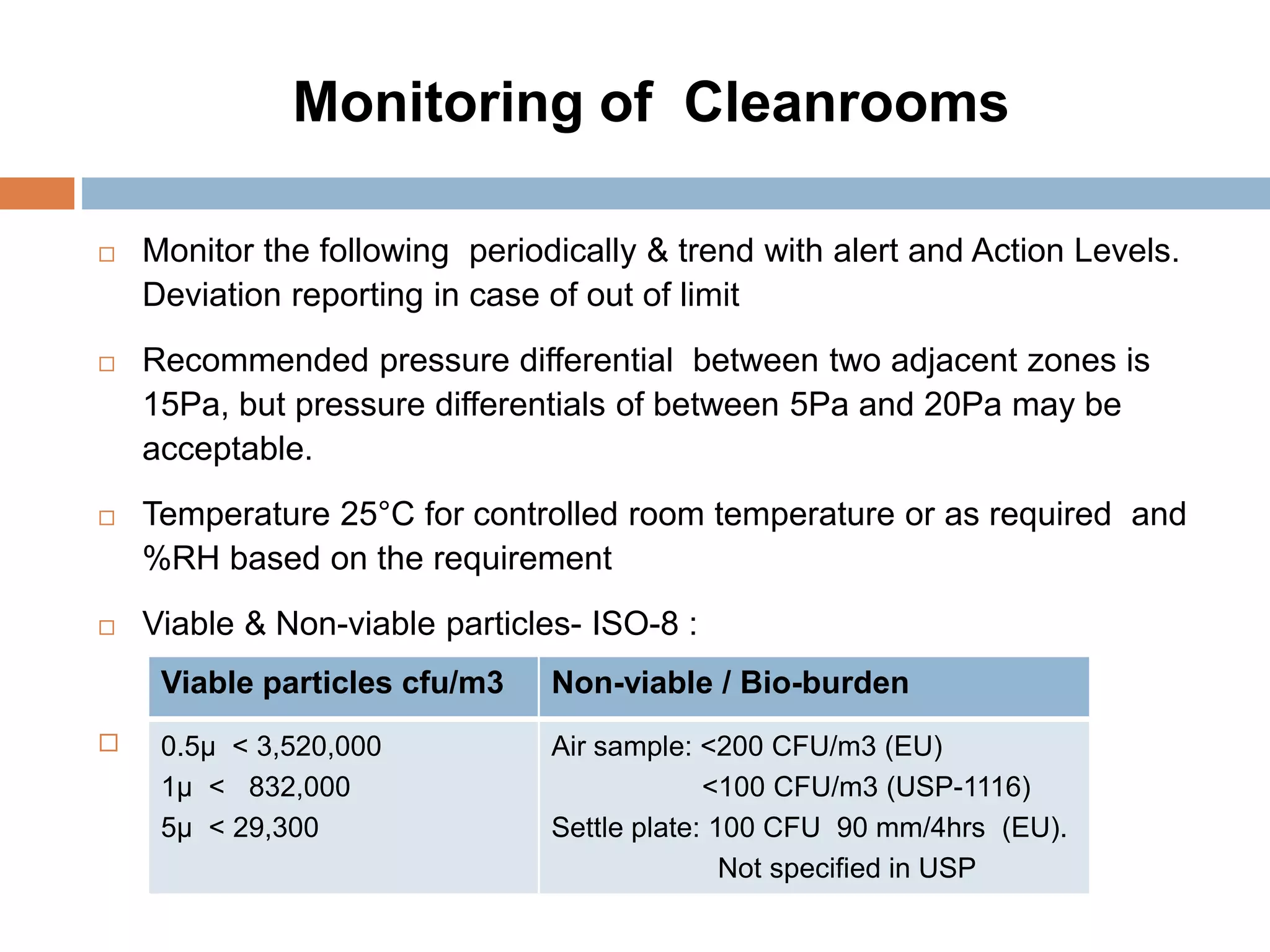 Contamination Control in Cleanrooms_Dr.A. Amsavel | PDF