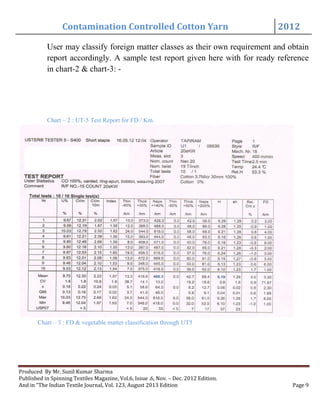 Contamination Controlled Cotton & Yarn | PDF