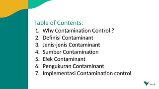 Contamination Control & Particle Monitor.pptx
