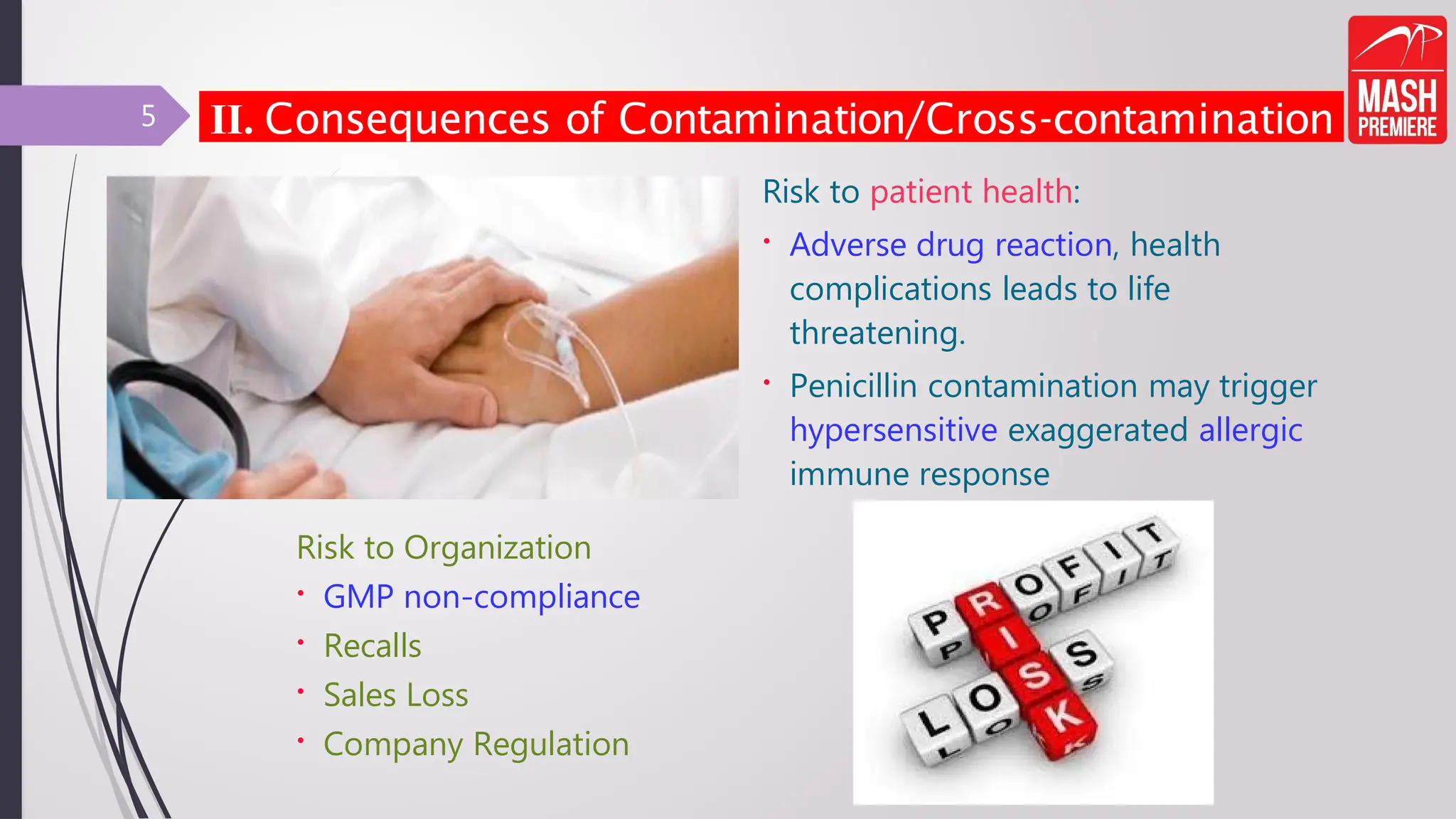 Contamination & Cross contamination Mash.pptx