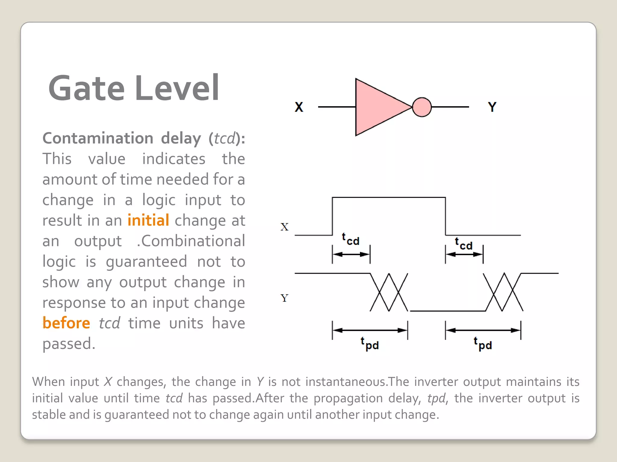 Contamination delay | PPTX