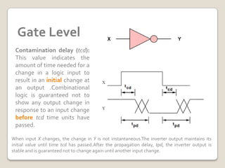 Contamination delay | PPTX