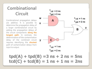 Contamination delay | PPTX