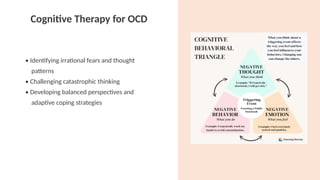 Contamination OCD Treatment without medicine | PPT