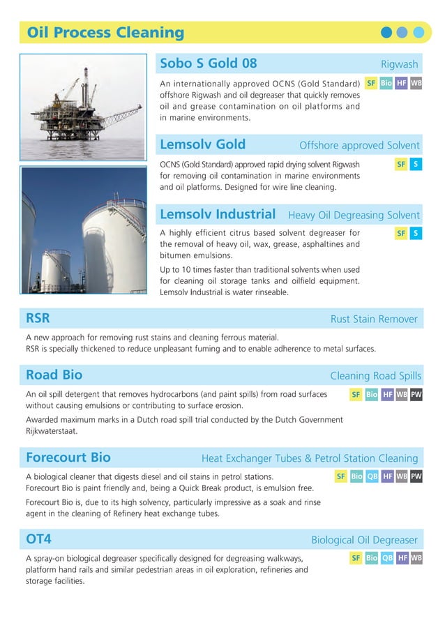 "Oil Technics provide Oil Contamination Products for the Oil ...